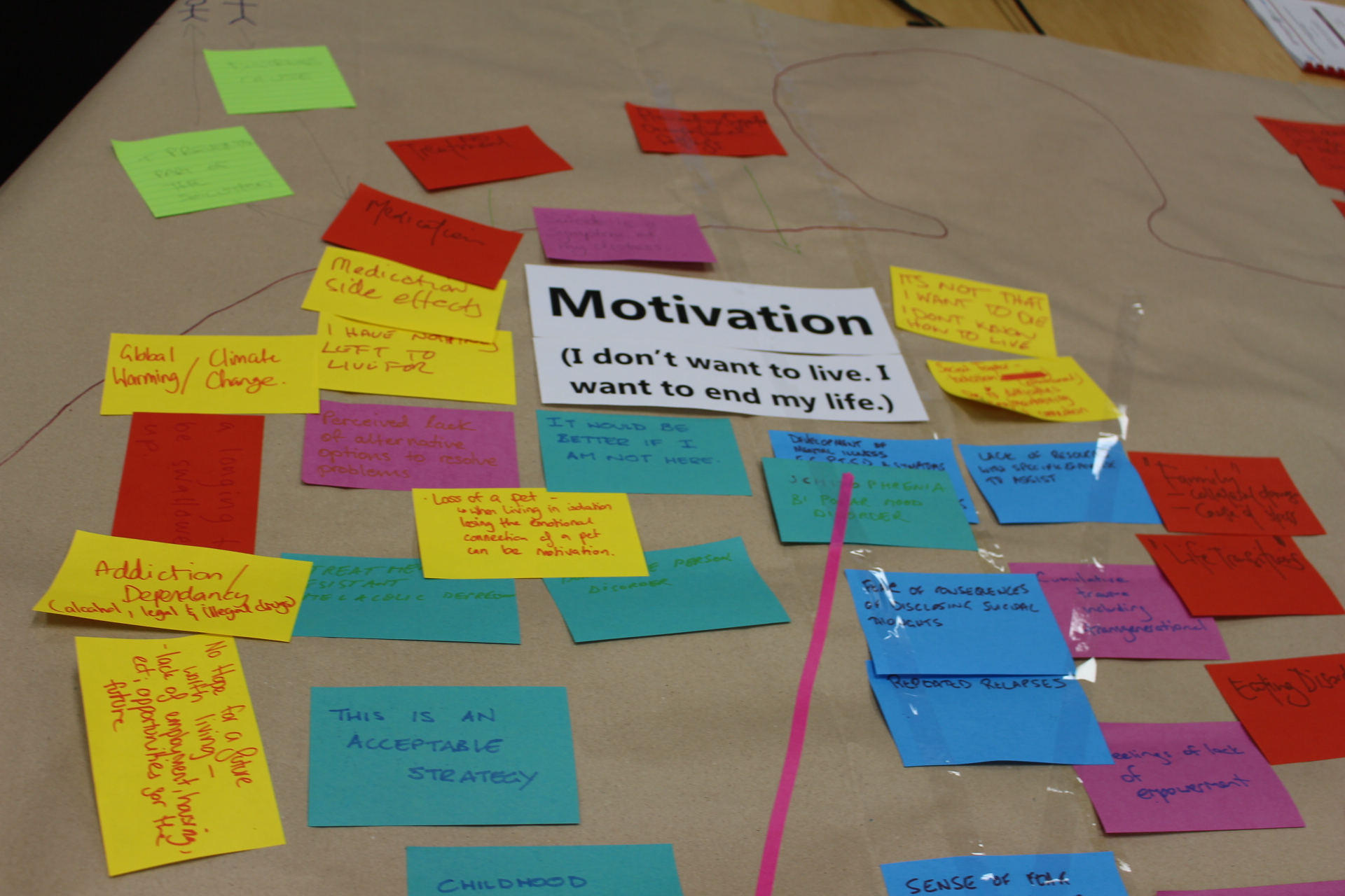 Innovative suicide prevention tool the focus of new partnership | Sax ...